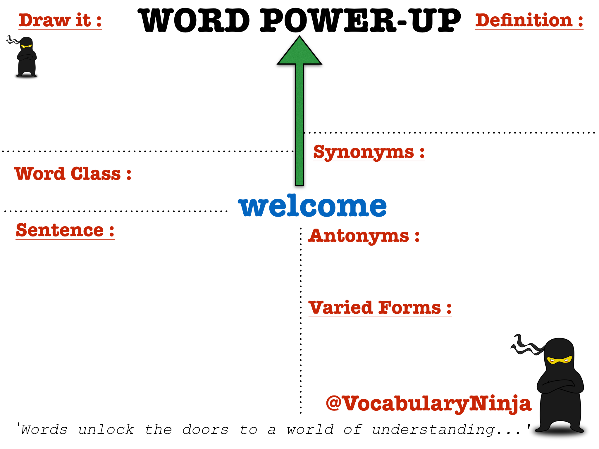 Word Power-Up – Vocabulary Ninja