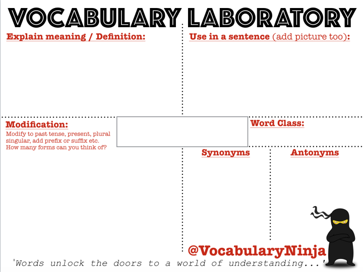 Vocabulary Laboratory! | Vocabulary Ninja