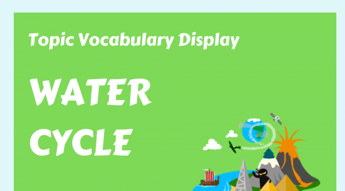 Water Cycle Vocabulary Display Pack | Vocabulary Ninja