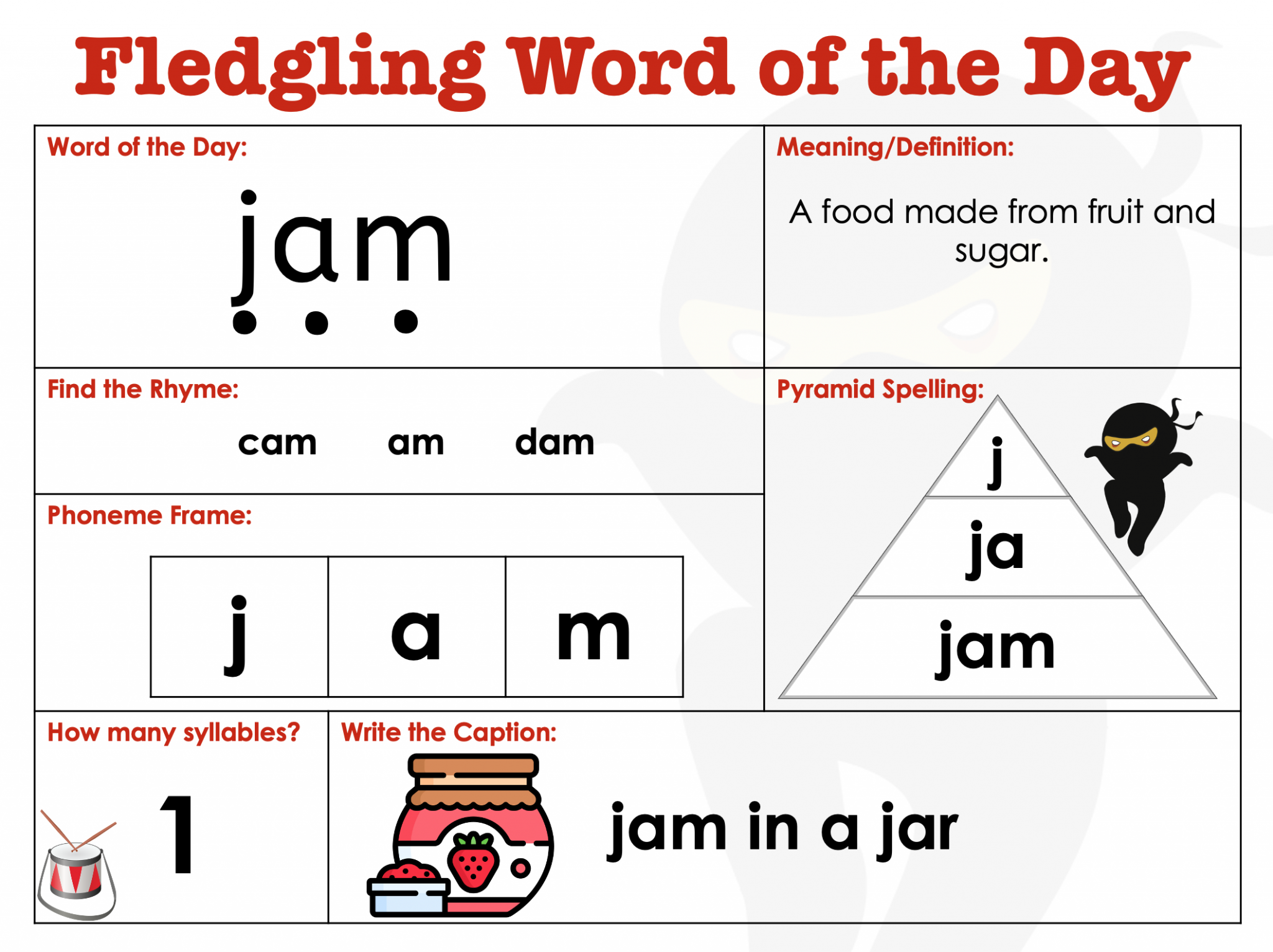 EYFS Word Of The Day – Vocabulary Ninja
