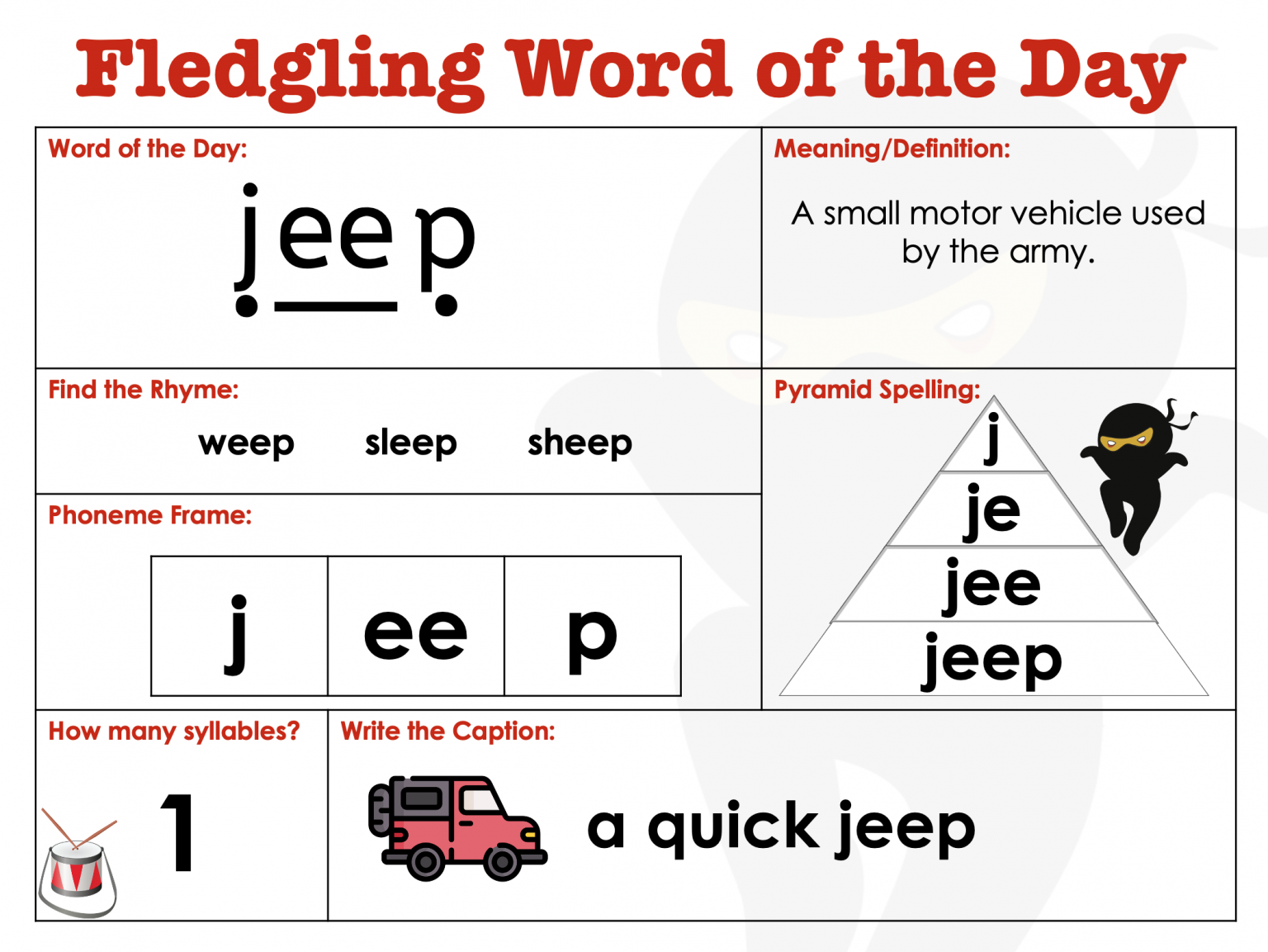 EYFS Word Of The Day – Vocabulary Ninja