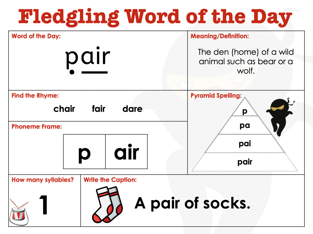 EYFS Word Of The Day – Vocabulary Ninja