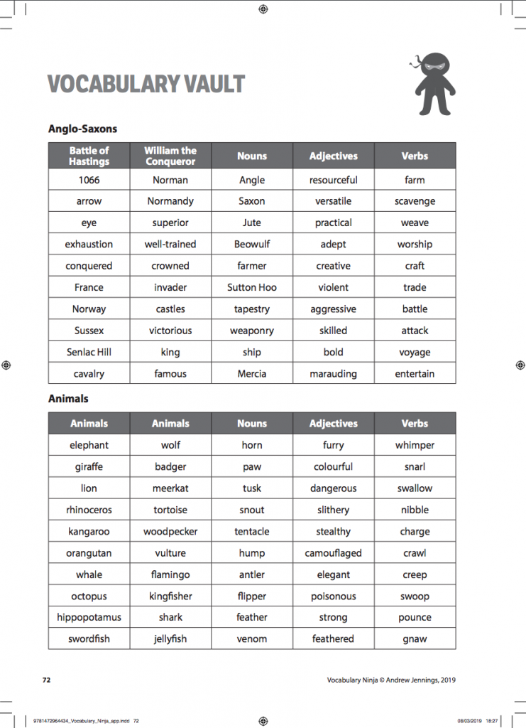 Bloomsbury Hidden Resources – Vocabulary Ninja