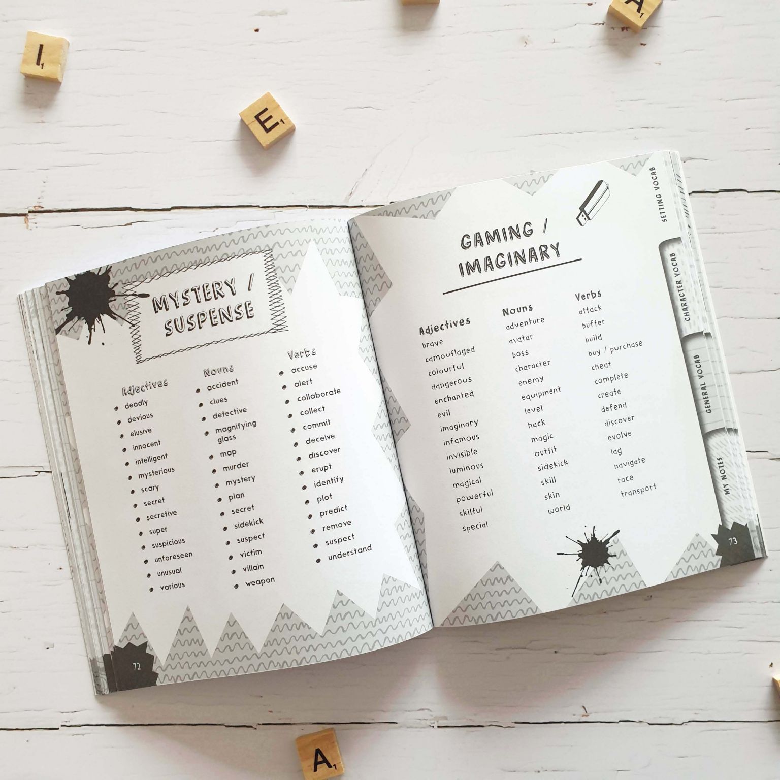 Write Like A Ninja – Vocabulary Ninja