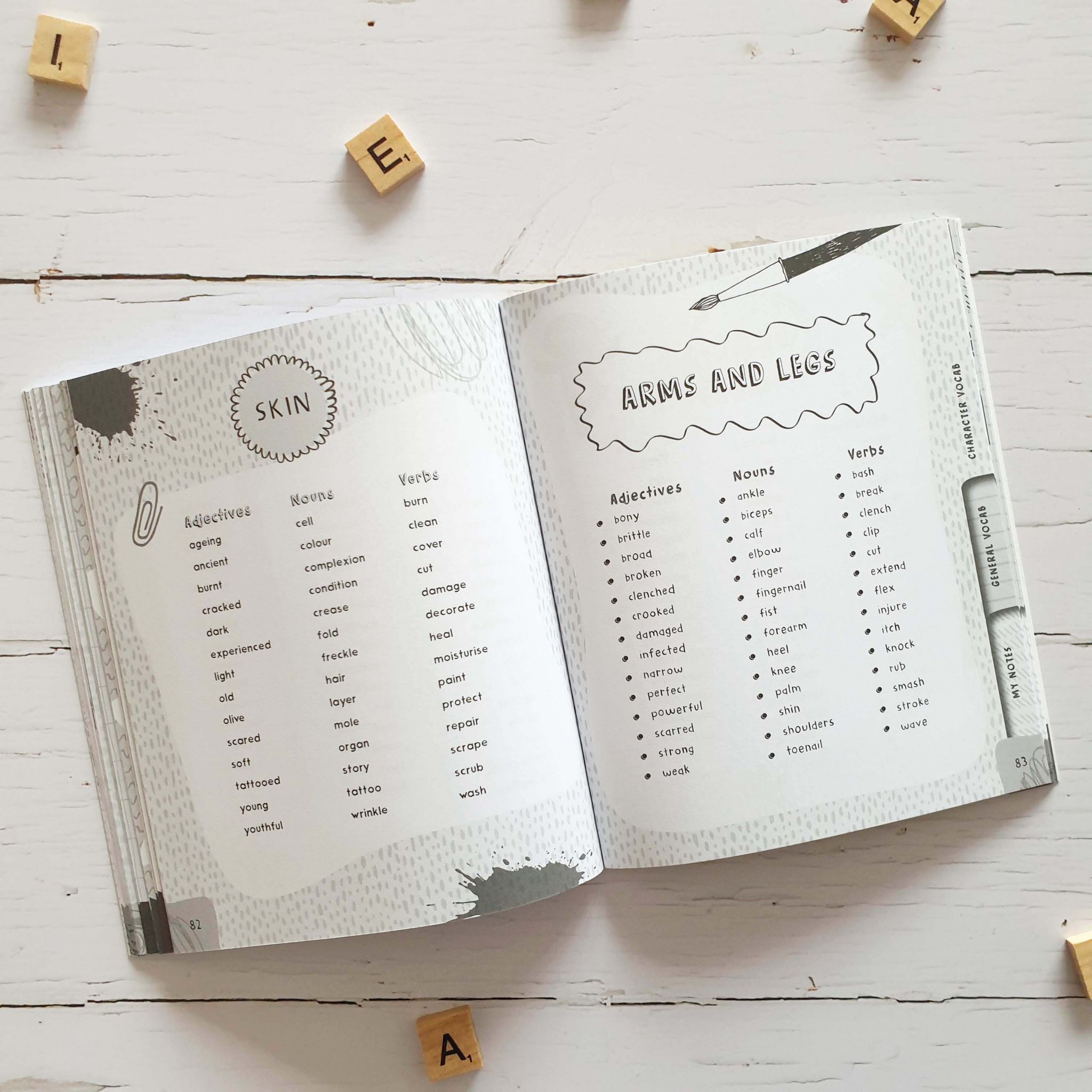 Write Like A Ninja – Vocabulary Ninja