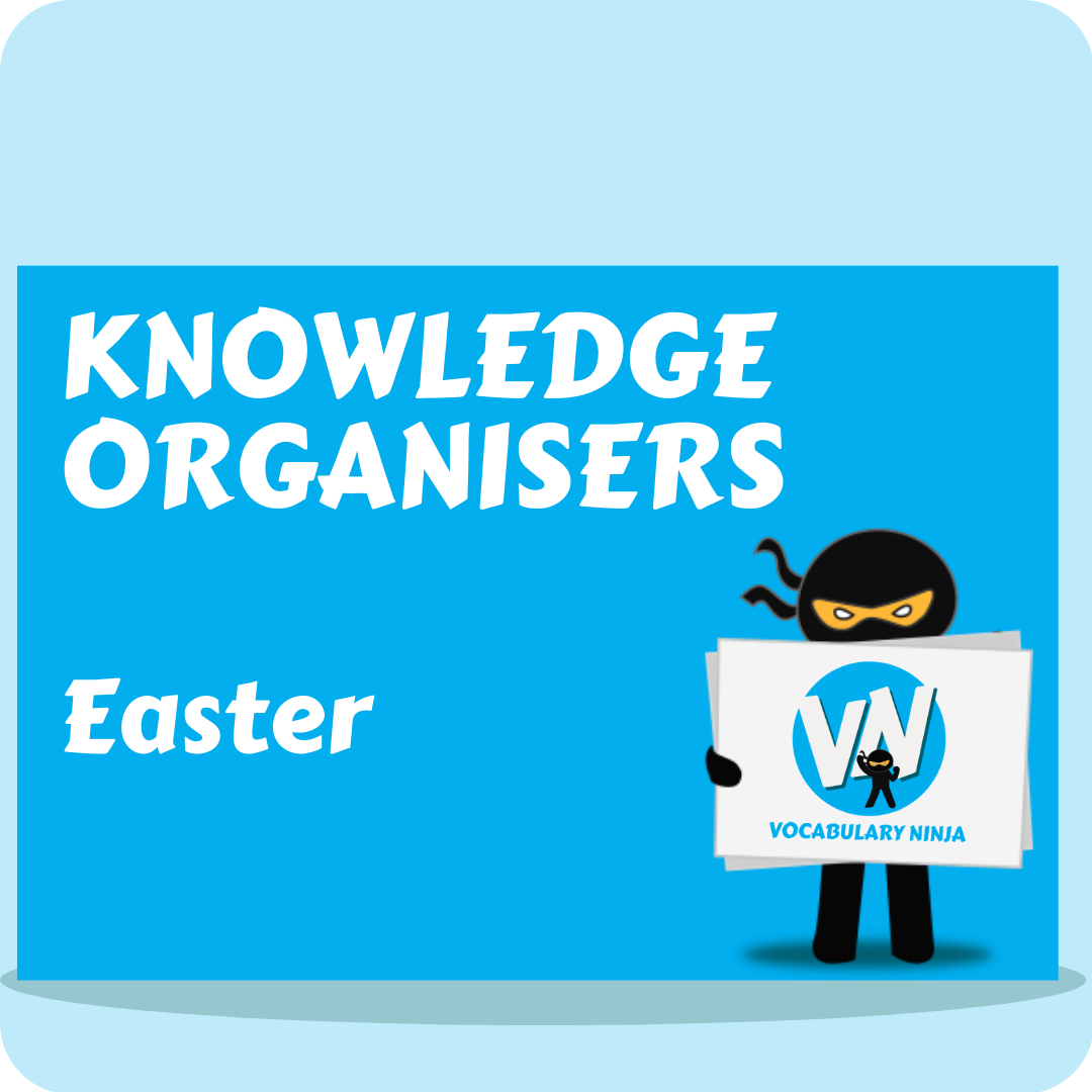 Easter Knowledge Organiser – Vocabulary Ninja