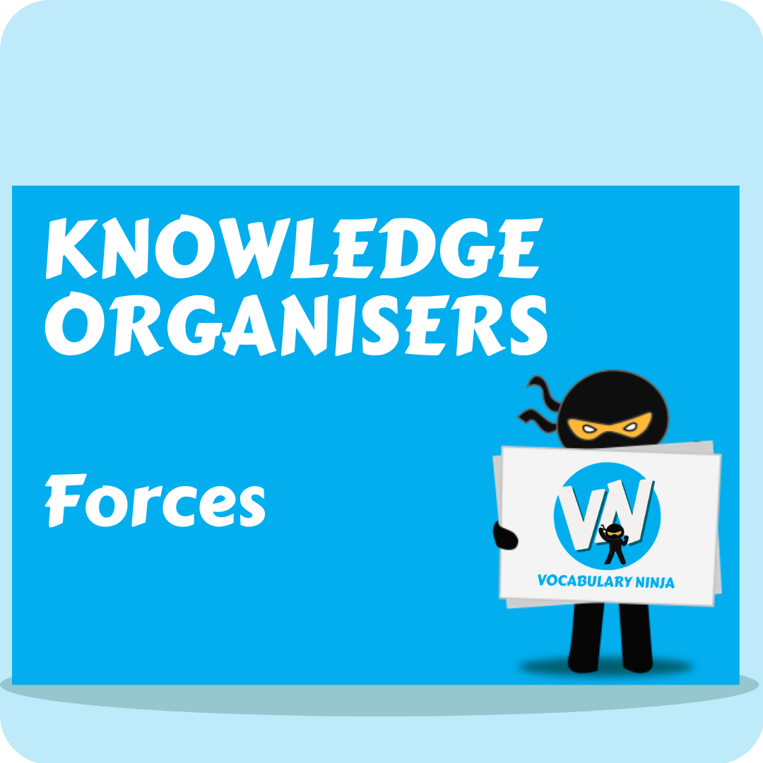 Forces Knowledge Organiser – Vocabulary Ninja