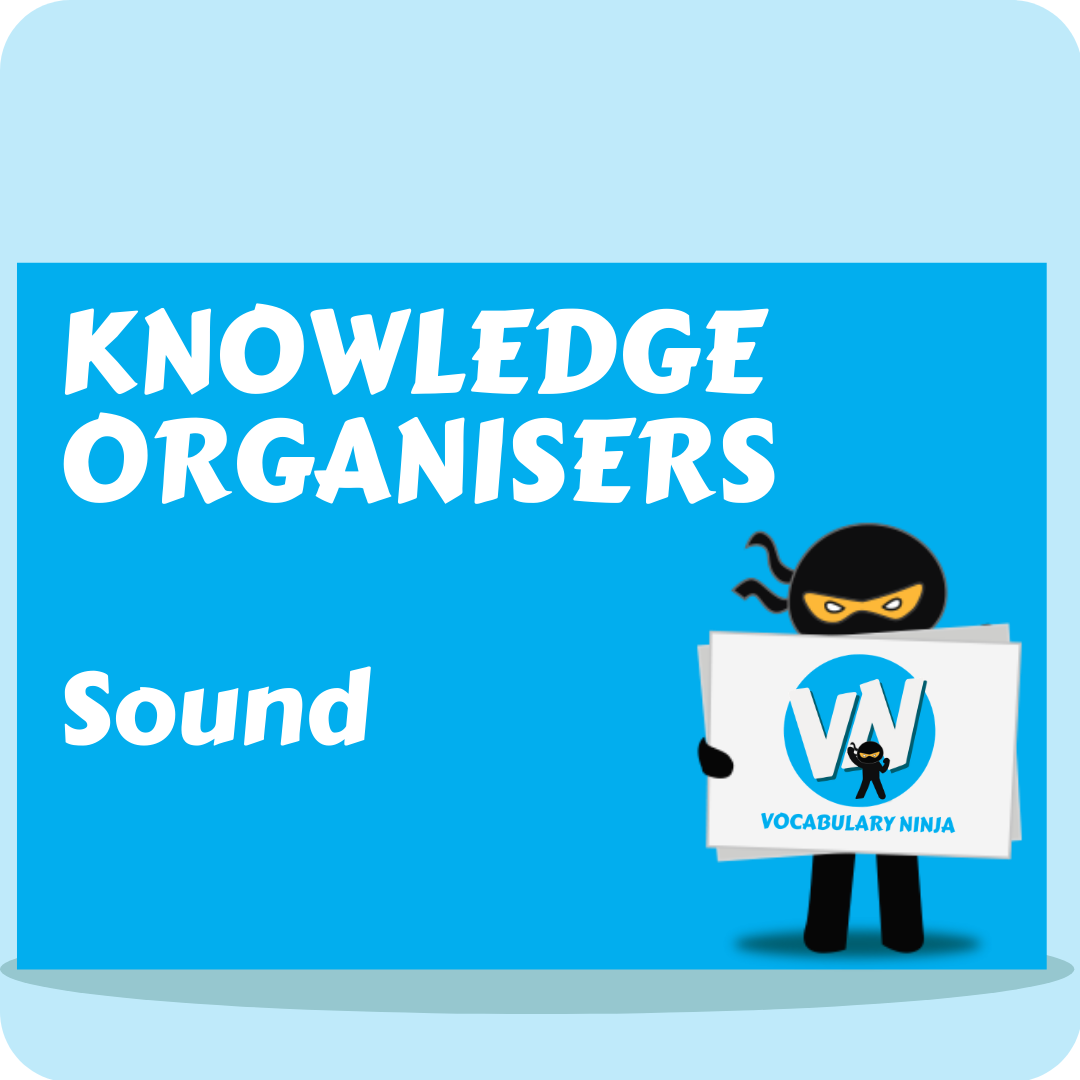 Sound Knowledge Organiser – Vocabulary Ninja