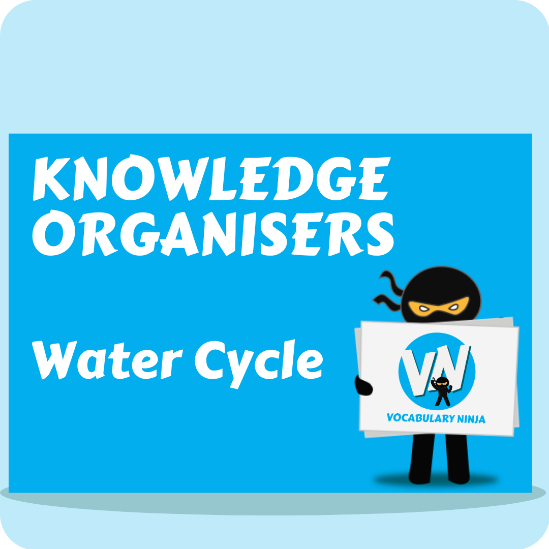 Water Cycle Knowledge Organiser – Vocabulary Ninja