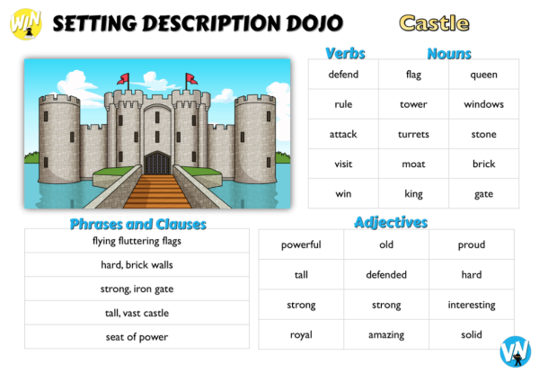 Setting Description Dojo – Vocabulary Ninja