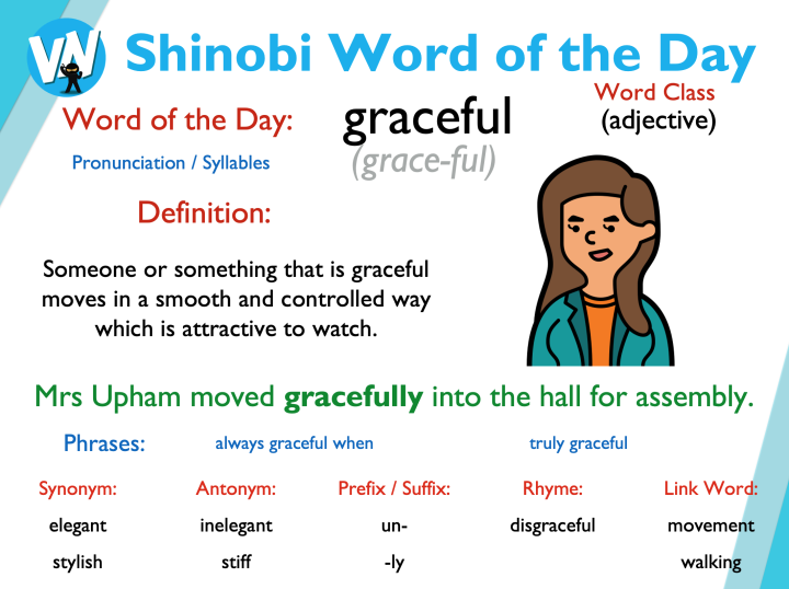 Wednesday’s Shinobi Word of the Day – Vocabulary Ninja