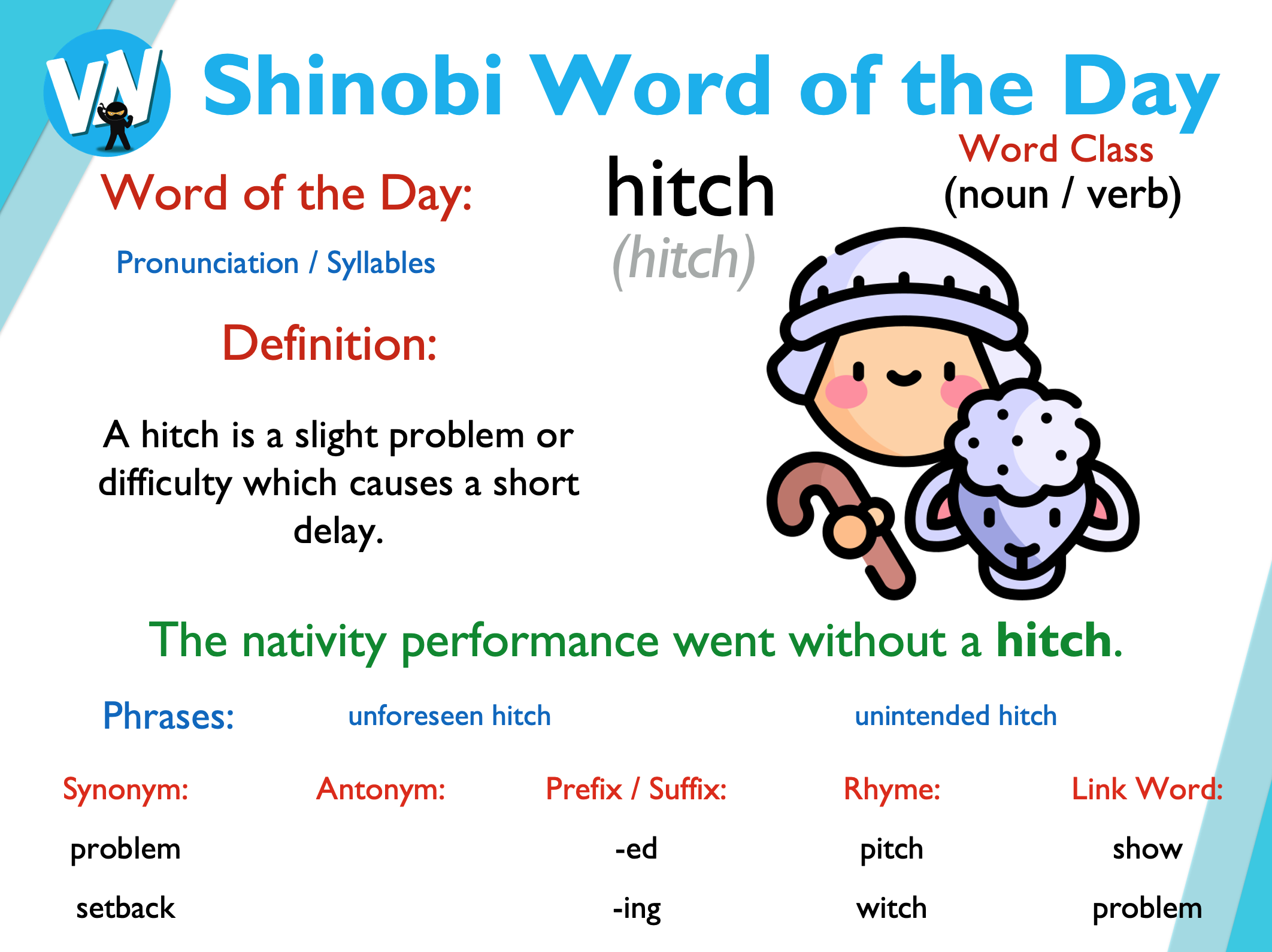 Wednesday’s Shinobi Word of the Day – Vocabulary Ninja