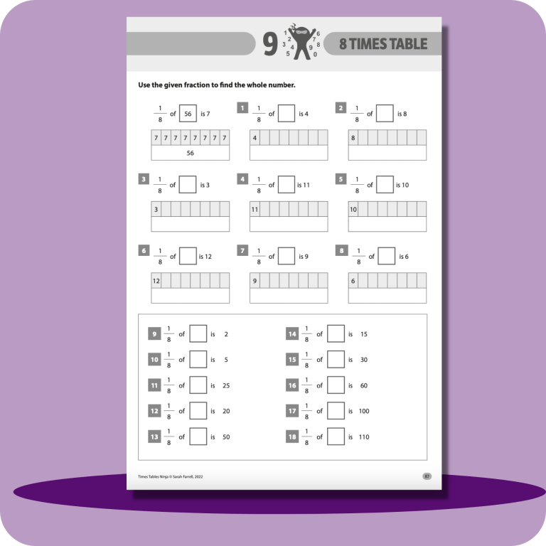 Times Tables Ninja – Vocabulary Ninja