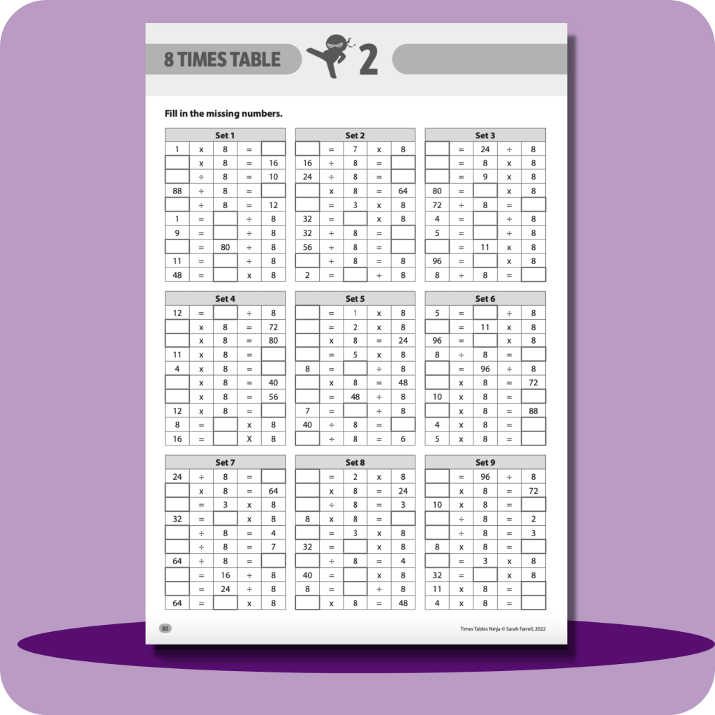 Times Tables Ninja – Vocabulary Ninja