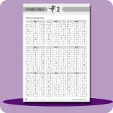 Times Tables Ninja – Vocabulary Ninja