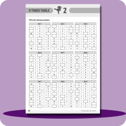 Times Tables Ninja – Vocabulary Ninja