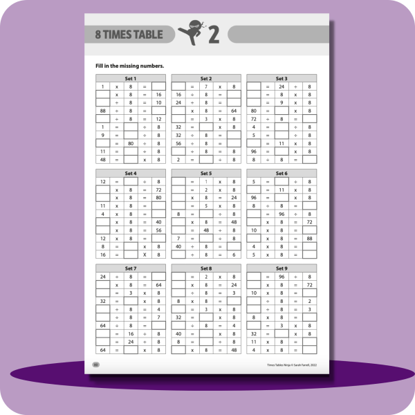 Times Tables Ninja – Vocabulary Ninja