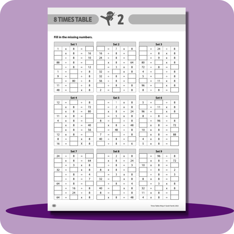 Times Tables Ninja – Vocabulary Ninja