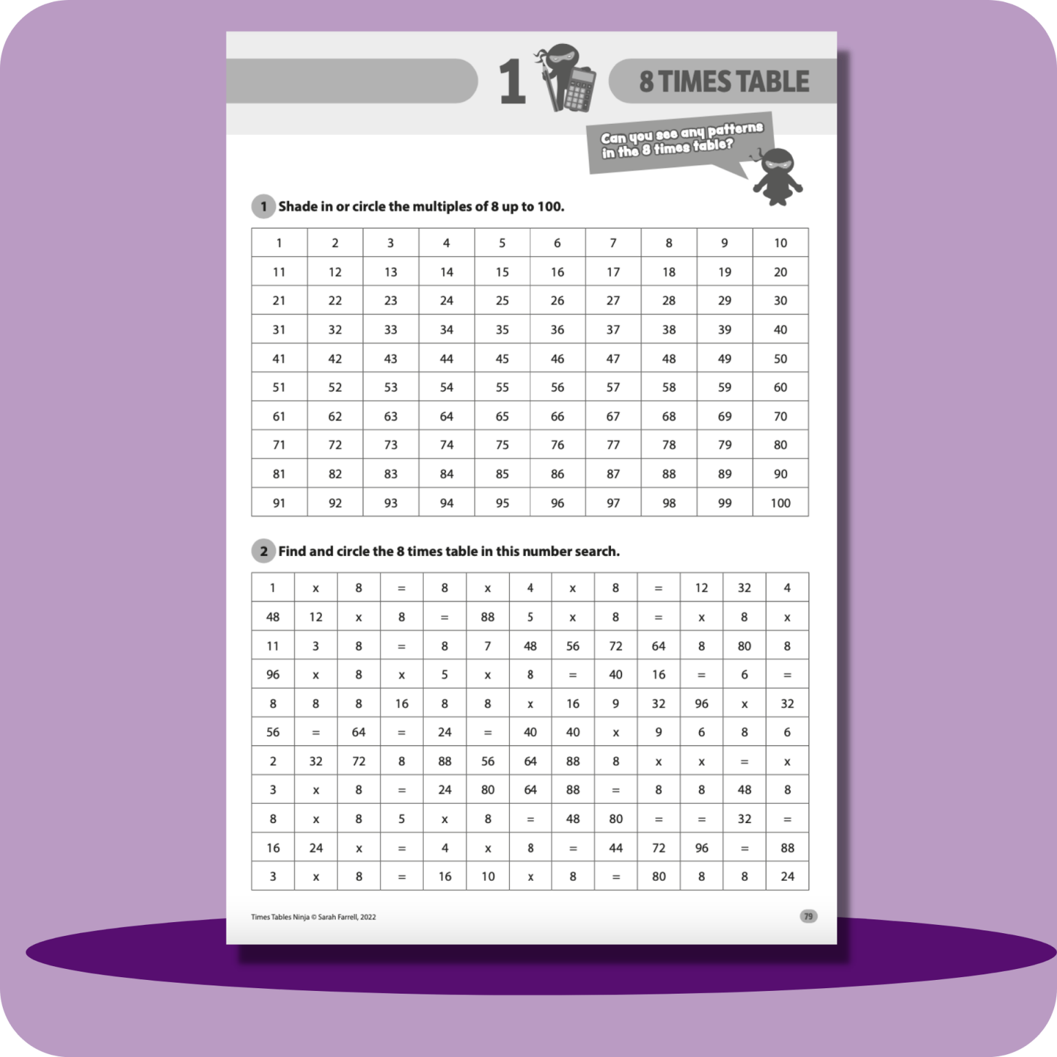 Times Tables Ninja – Vocabulary Ninja