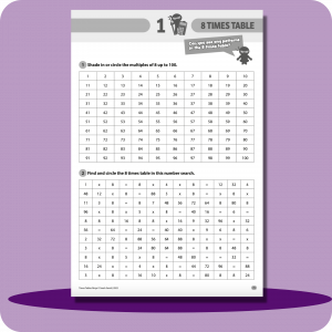 Times Tables Ninja – Vocabulary Ninja
