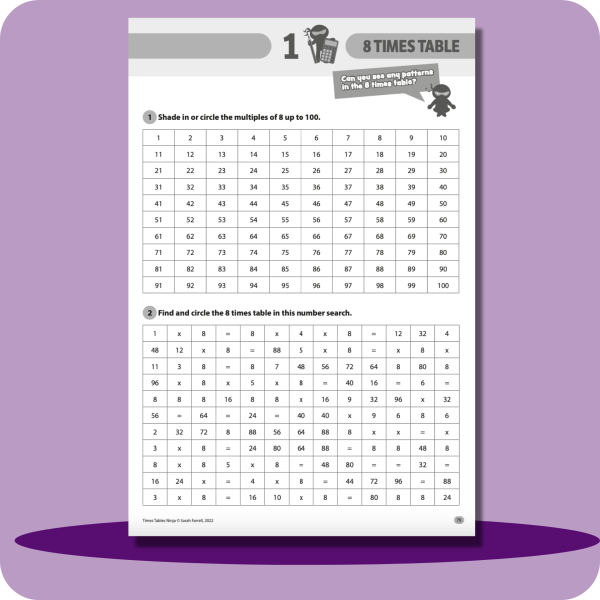 Times Tables Ninja – Vocabulary Ninja