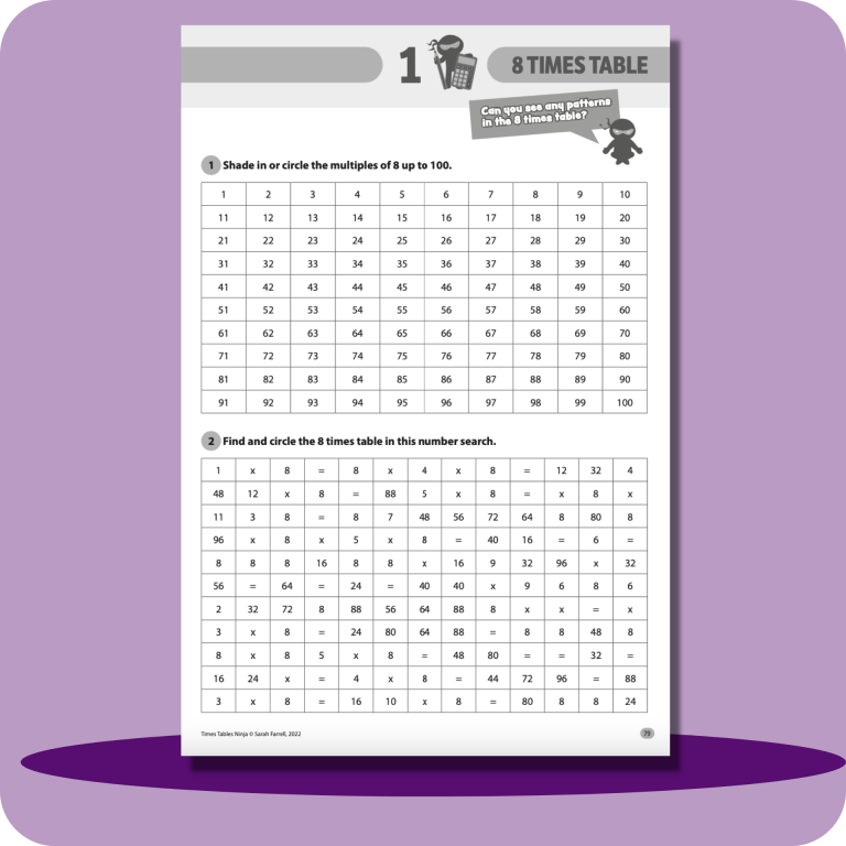 Times Tables Ninja – Vocabulary Ninja