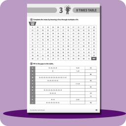 Times Tables Ninja – Vocabulary Ninja
