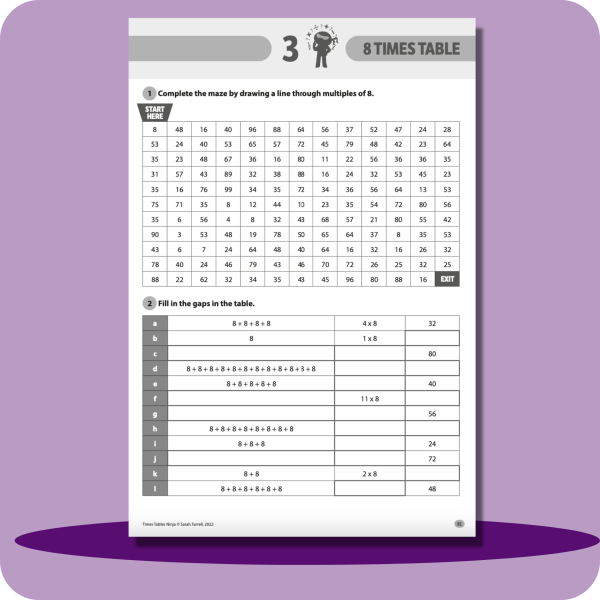 Times Tables Ninja – Vocabulary Ninja
