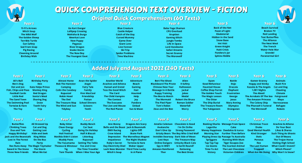 Quick Comprehension – Vocabulary Ninja