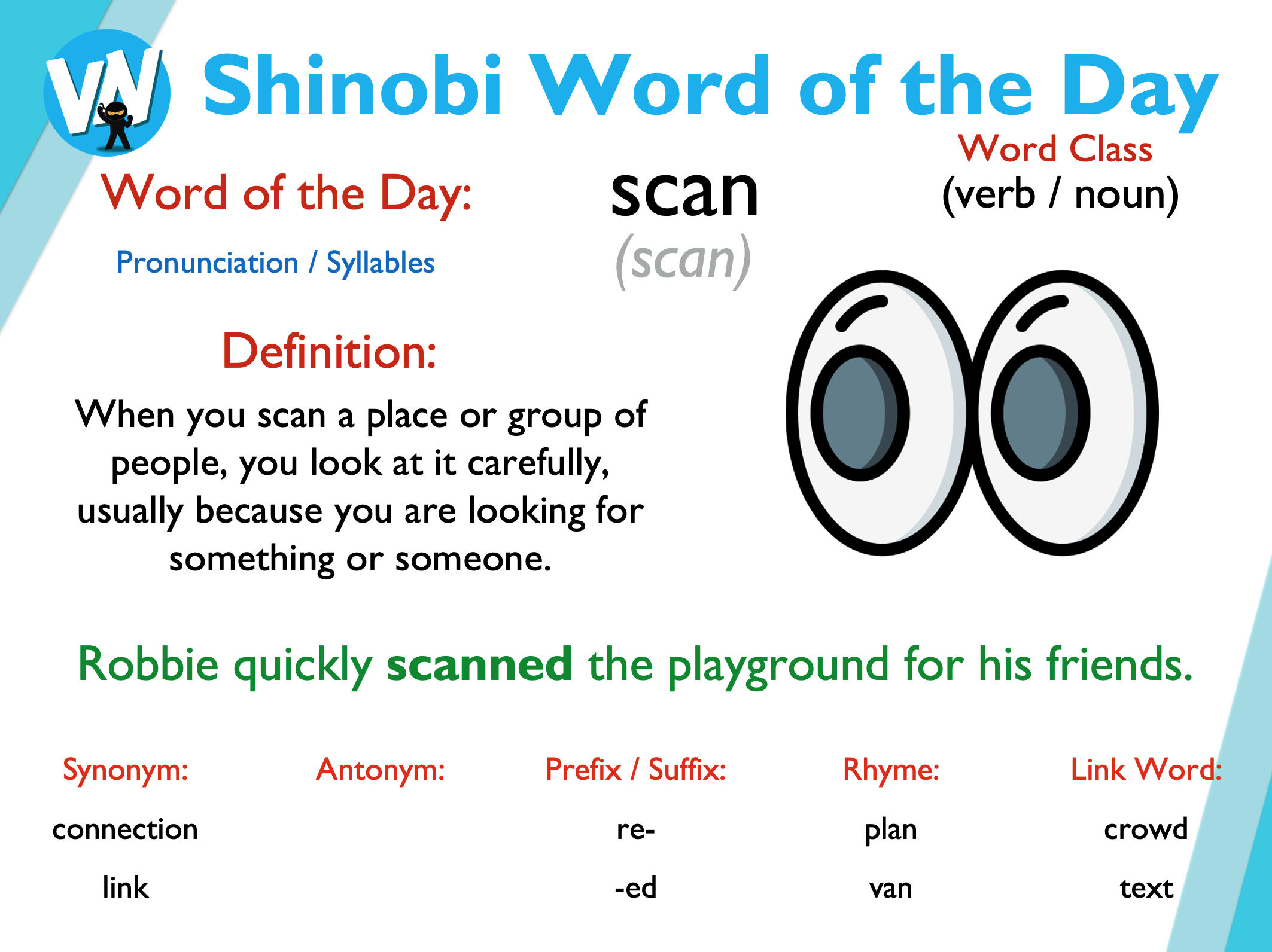Wednesday’s Shinobi Word of the Day – Vocabulary Ninja