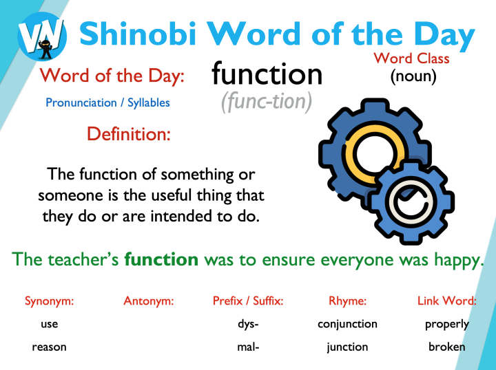 Thursday’s Shinobi Word of the Day – Vocabulary Ninja
