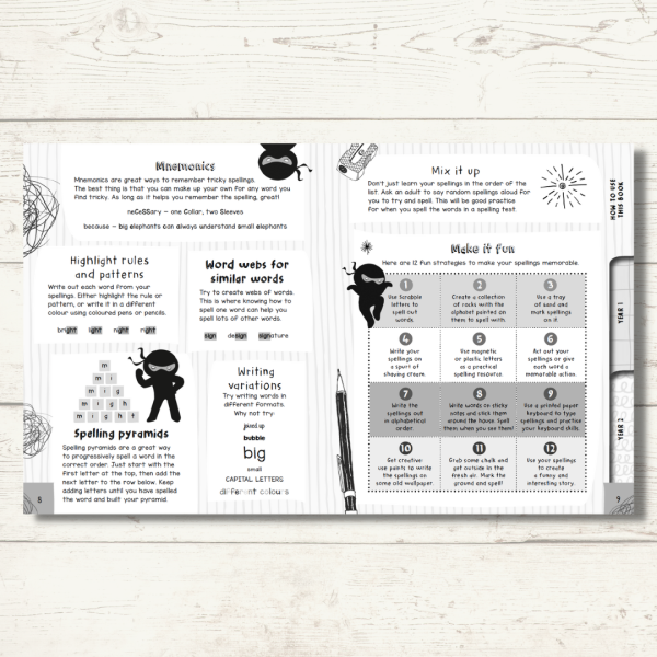 Spell Like A Ninja – Vocabulary Ninja