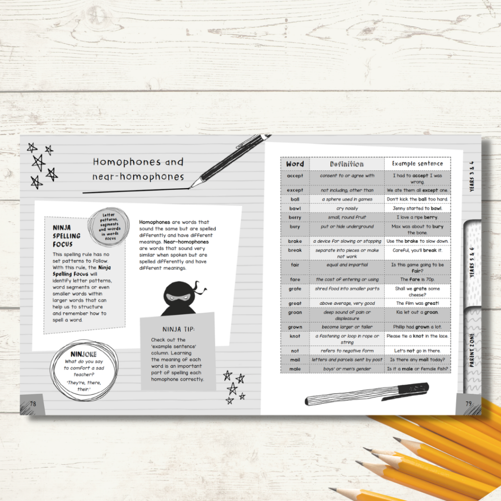 Spell Like A Ninja – Vocabulary Ninja