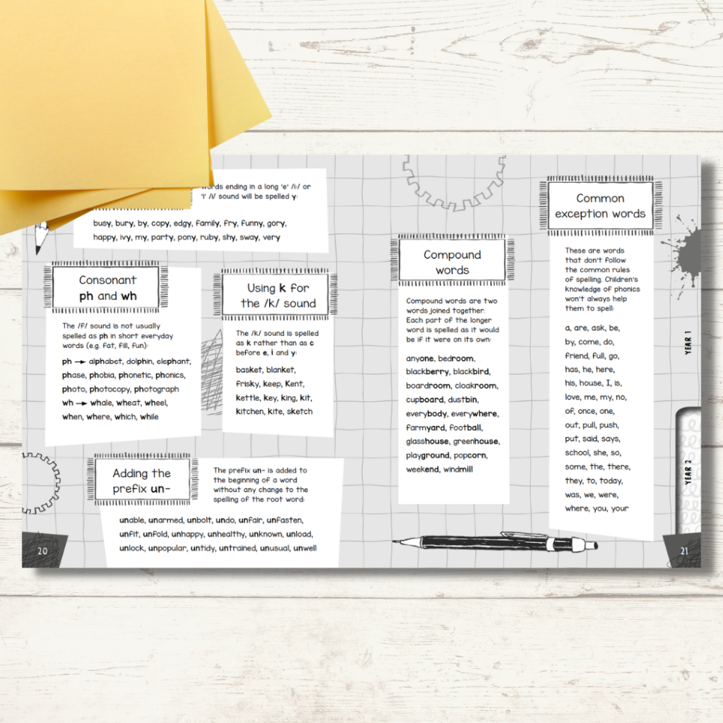 Spell Like A Ninja – Vocabulary Ninja
