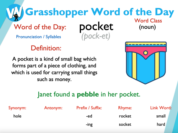 Word of The Day | Vocabulary Ninja