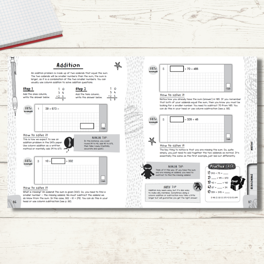 SATs Like A Ninja – Vocabulary Ninja