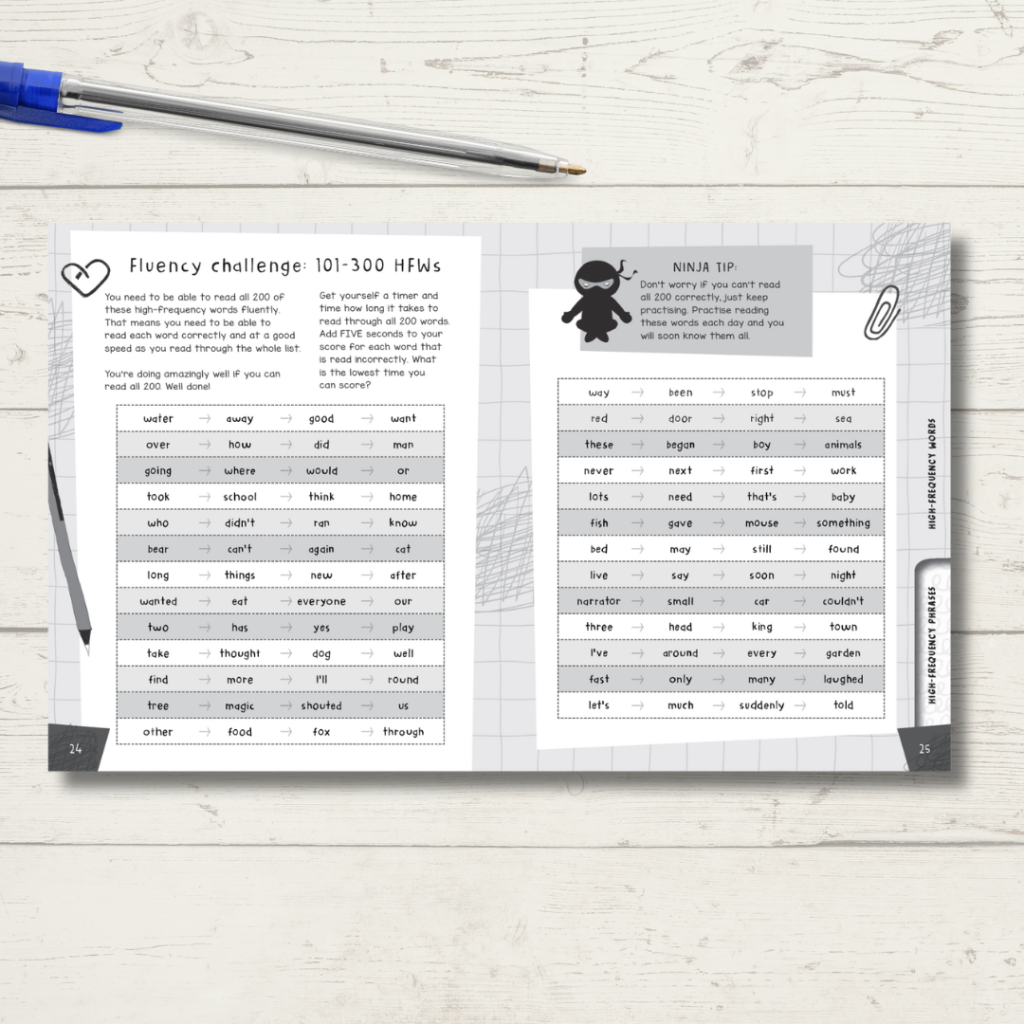Read Like A Ninja – Vocabulary Ninja