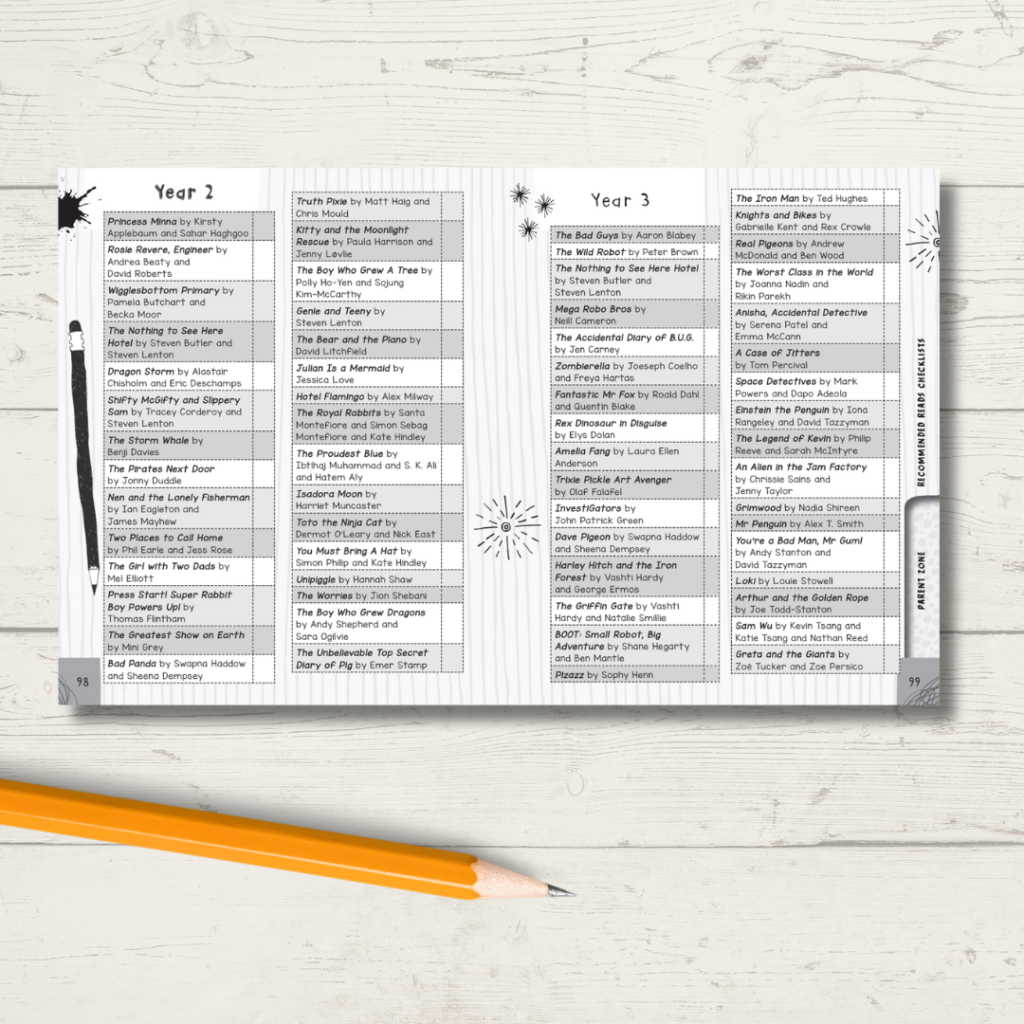 Read Like A Ninja – Vocabulary Ninja