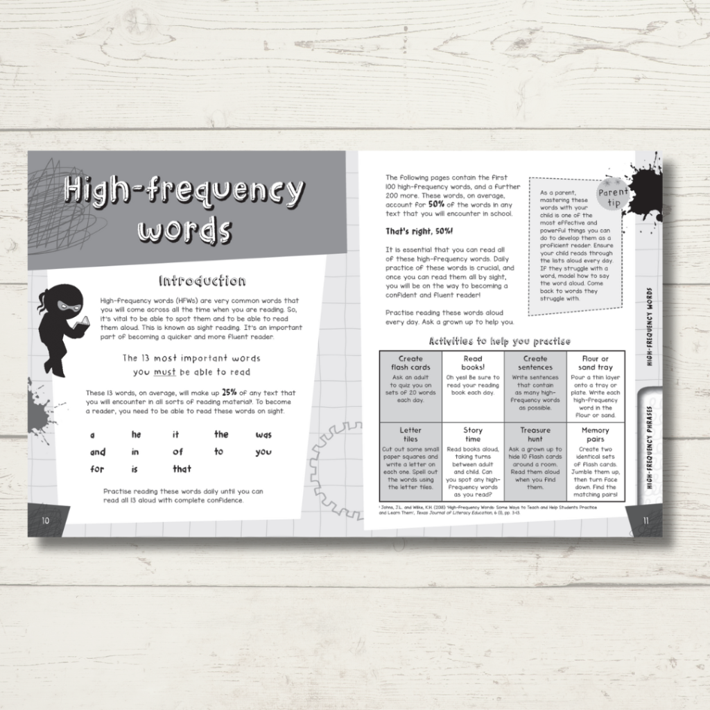 Read Like A Ninja – Vocabulary Ninja