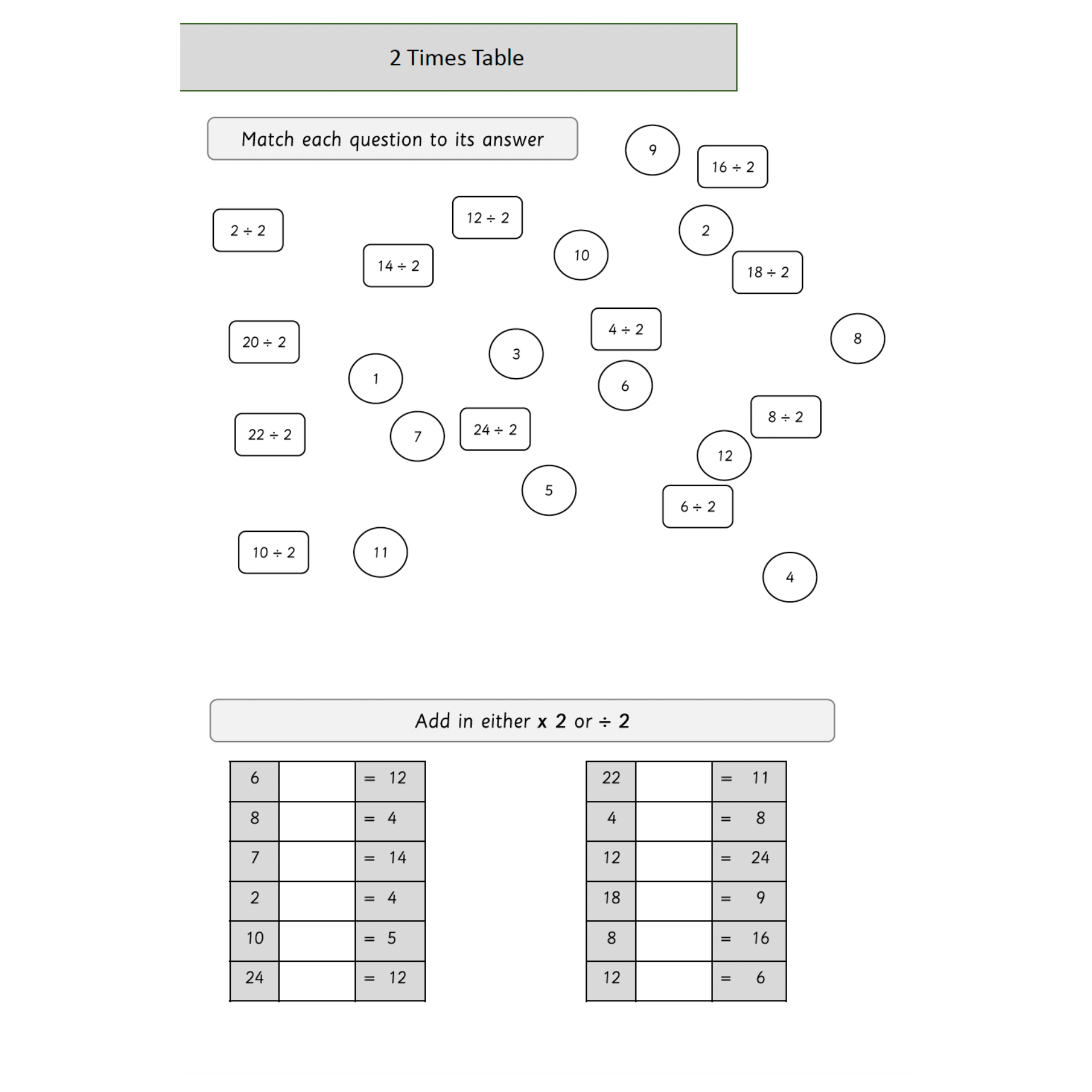Times Tables Ninja Bundle (KS1 and KS2) – Vocabulary Ninja