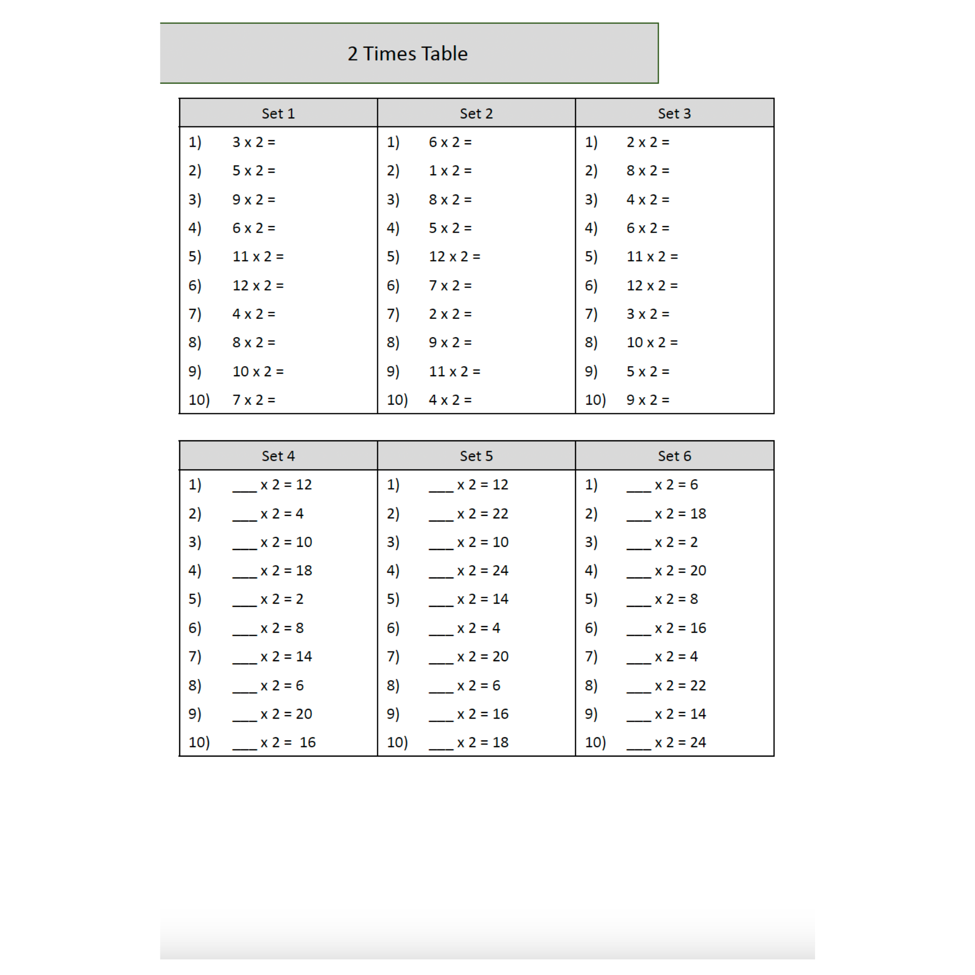 Times Tables Ninja Bundle (KS1 and KS2) – Vocabulary Ninja