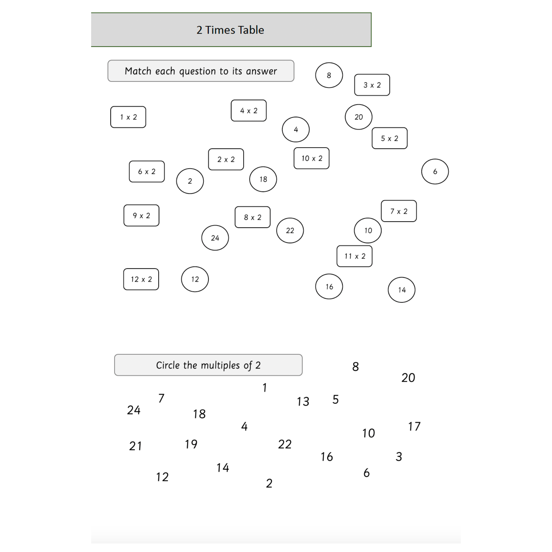 Times Tables Ninja Bundle (KS1 and KS2) – Vocabulary Ninja
