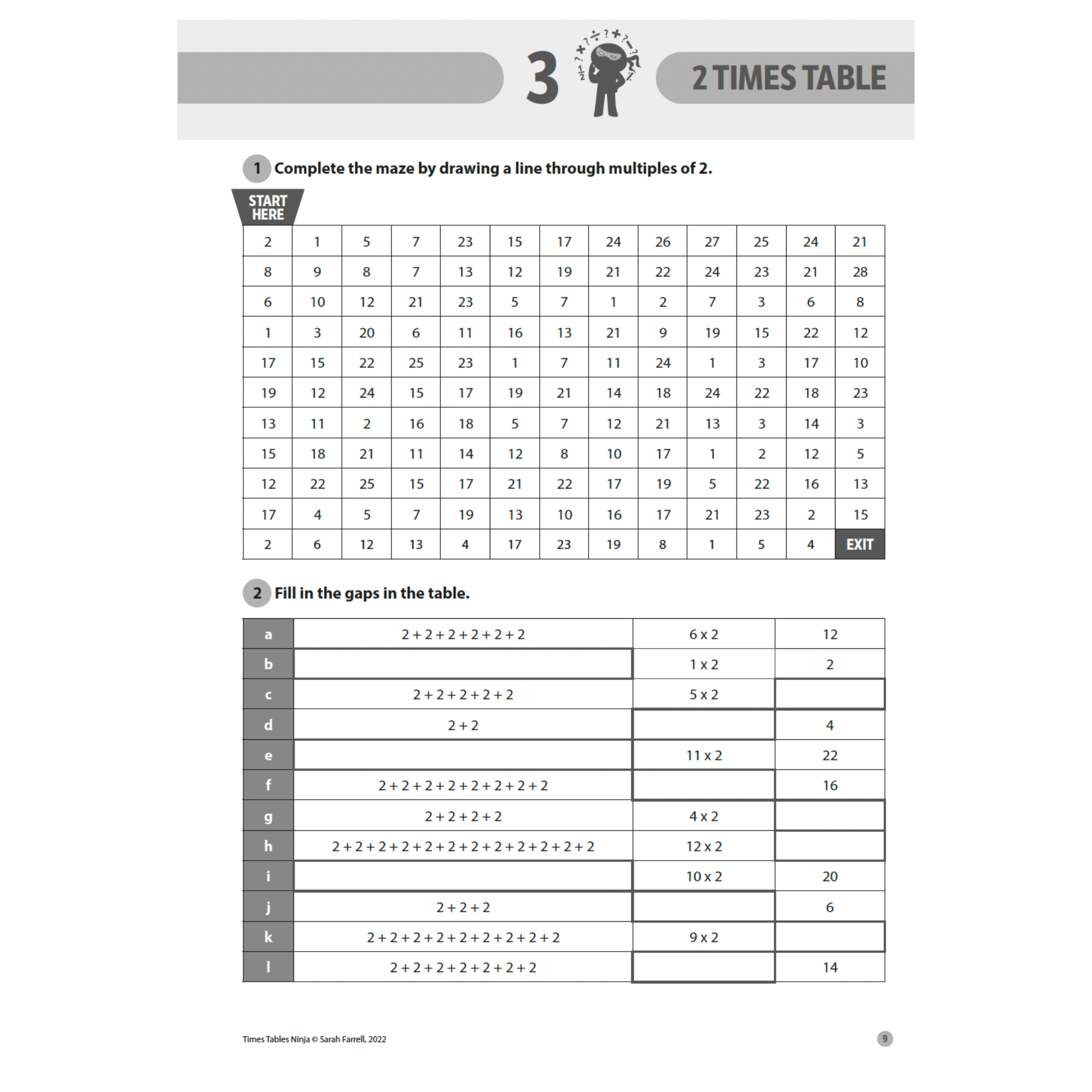 Times Tables Ninja Bundle (KS1 and KS2) – Vocabulary Ninja