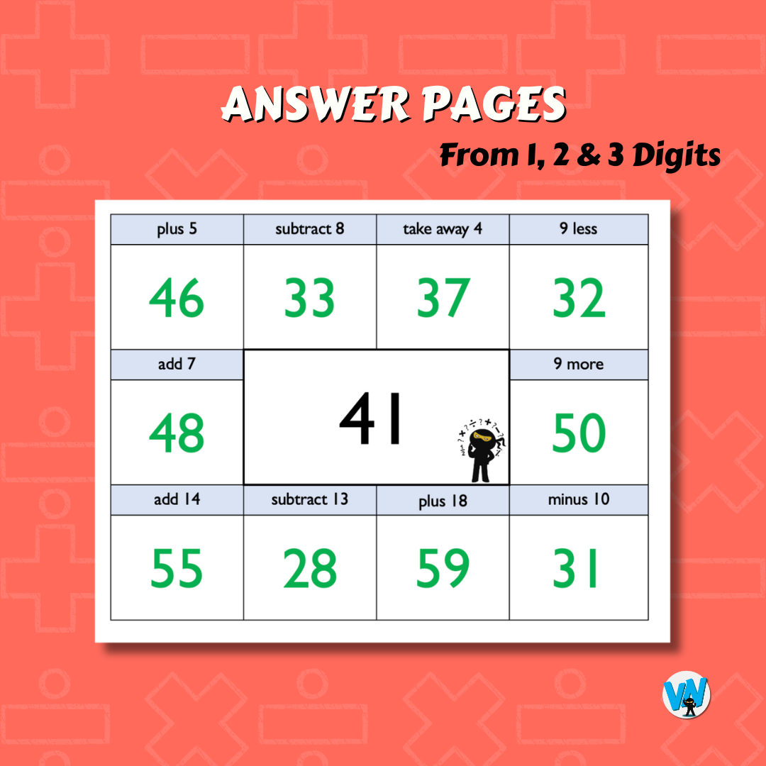 Fluency Grids – Add and Subtract from 1, 2 & 3 Digits – Vocabulary Ninja