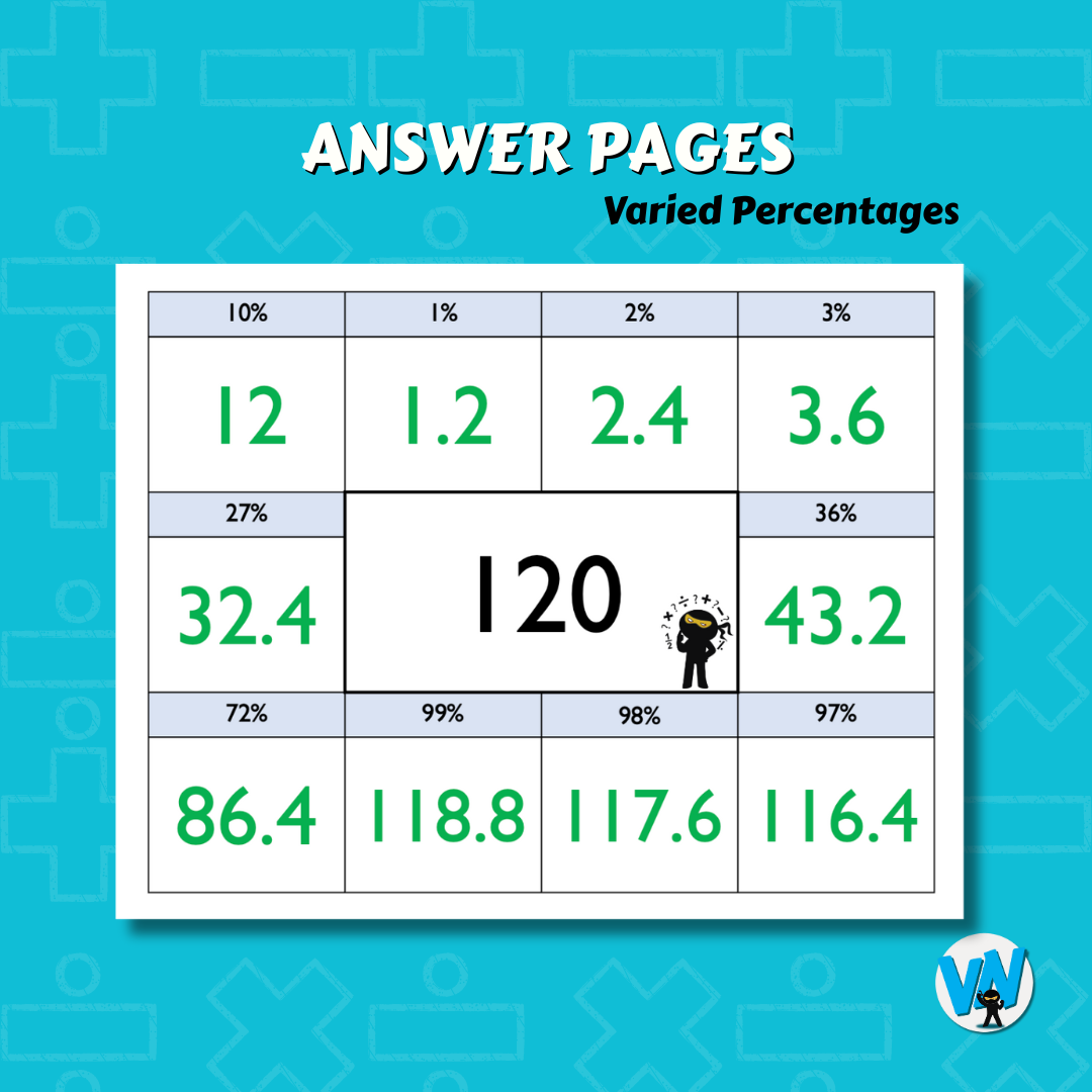 Fluency Grids – Complex Percentages – Vocabulary Ninja