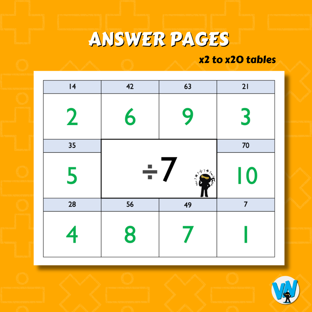 Fluency Grids – Division Facts – Vocabulary Ninja