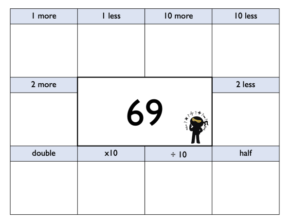 Fluency Grids – Vocabulary Ninja