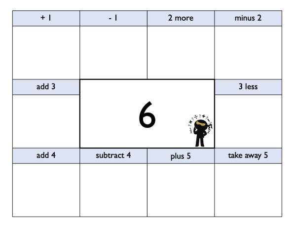 Fluency Grids – Vocabulary Ninja