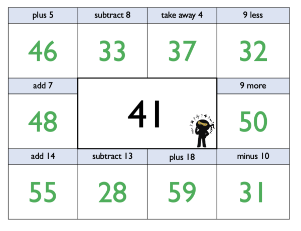 Fluency Grids – Vocabulary Ninja
