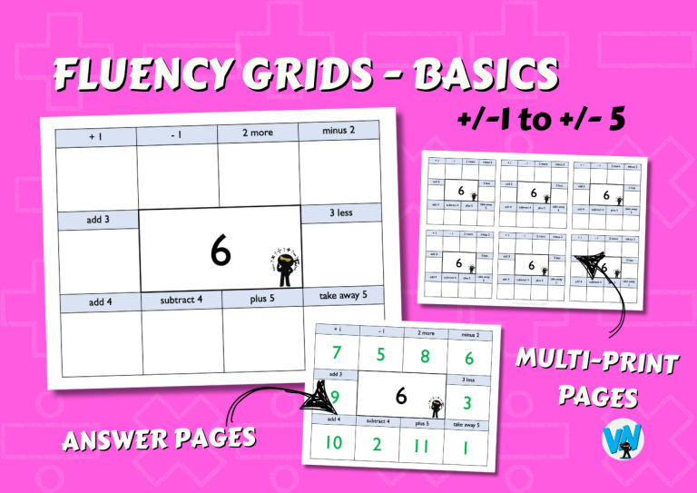 Fluency Grids – Vocabulary Ninja
